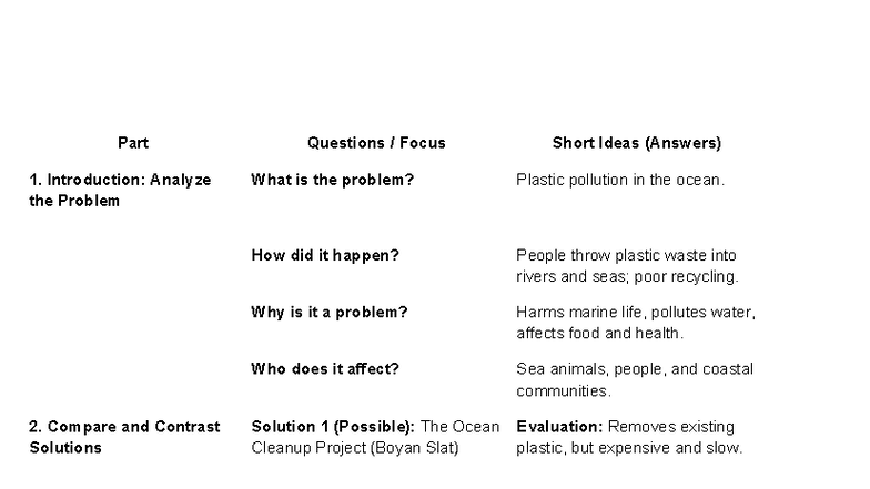 Writing 1 - Advanced 12 - ALO: Analyzing Ocean Plastic Pollution ...