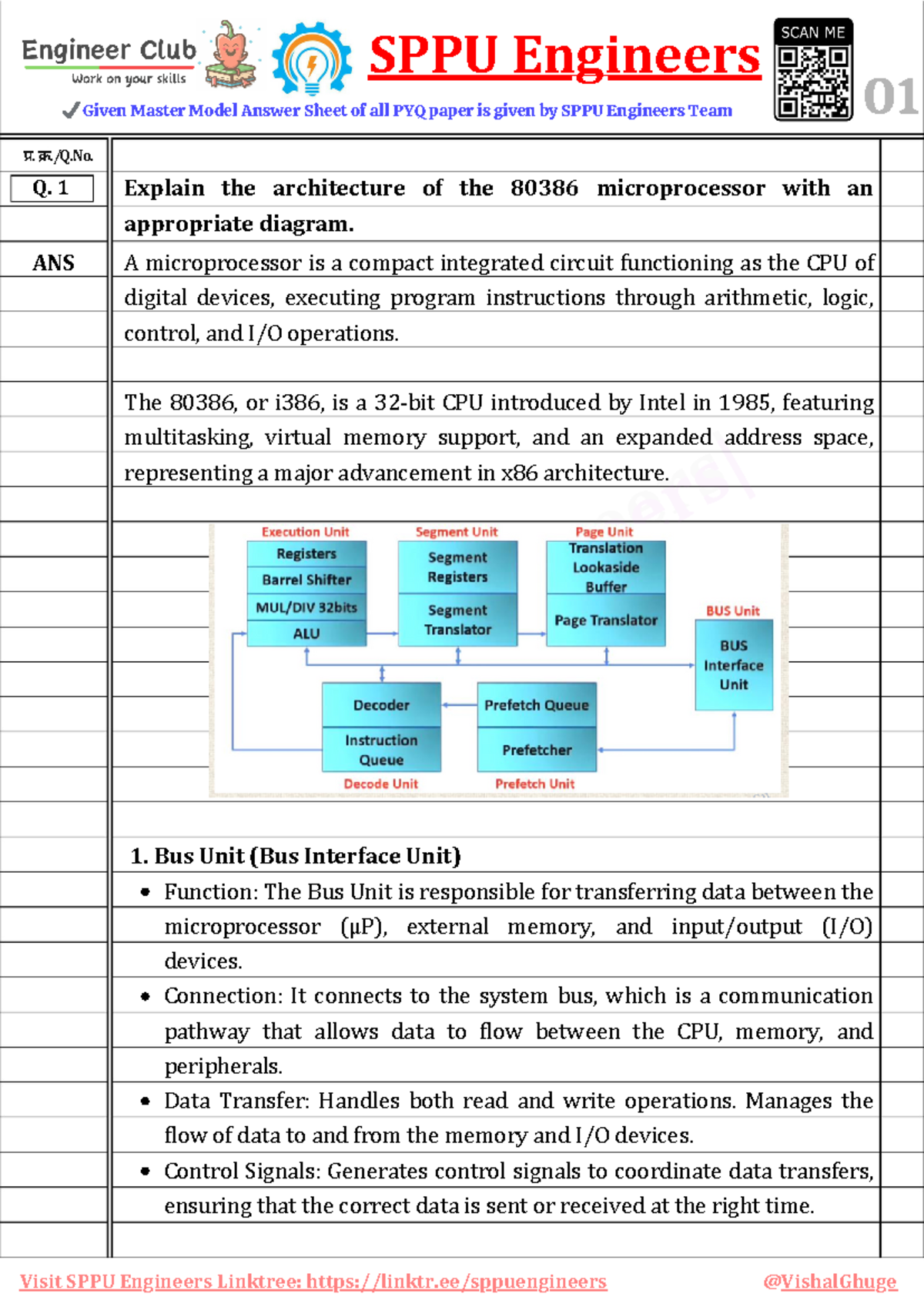 MP Unit-1 Master Solution: Understanding the 80386 Architecture - Studocu