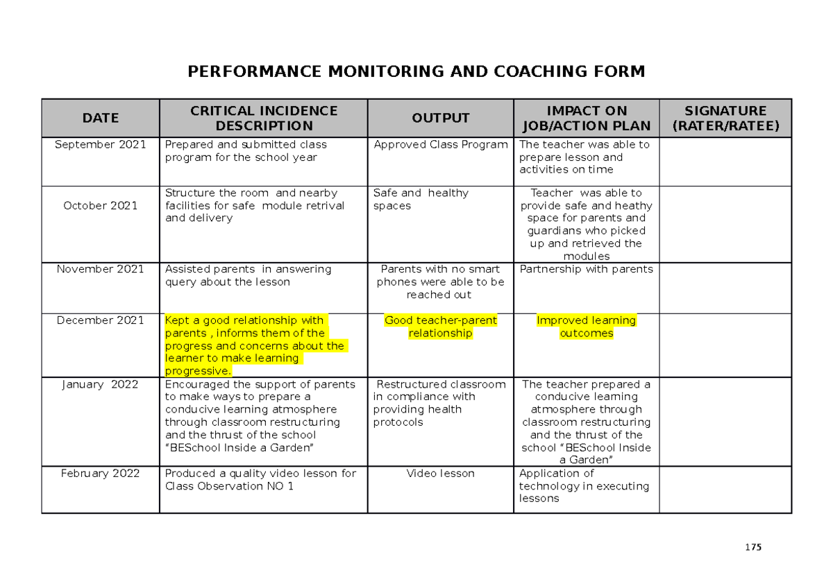 Pmcf-2021-2022docx - pmcf sample - PERFORMANCE MONITORING AND COACHING FORM DATE CRITICAL ...