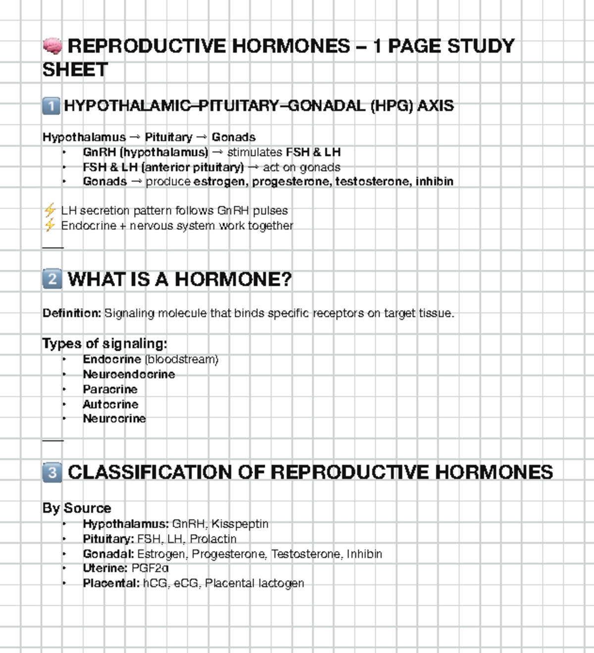 Repro Hormones - Hormone review - 🧠 REPRODUCTIVE HORMONES – 1 PAGE ...