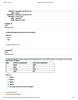 [Solved] Which of the following is an argument in favor of physician ...