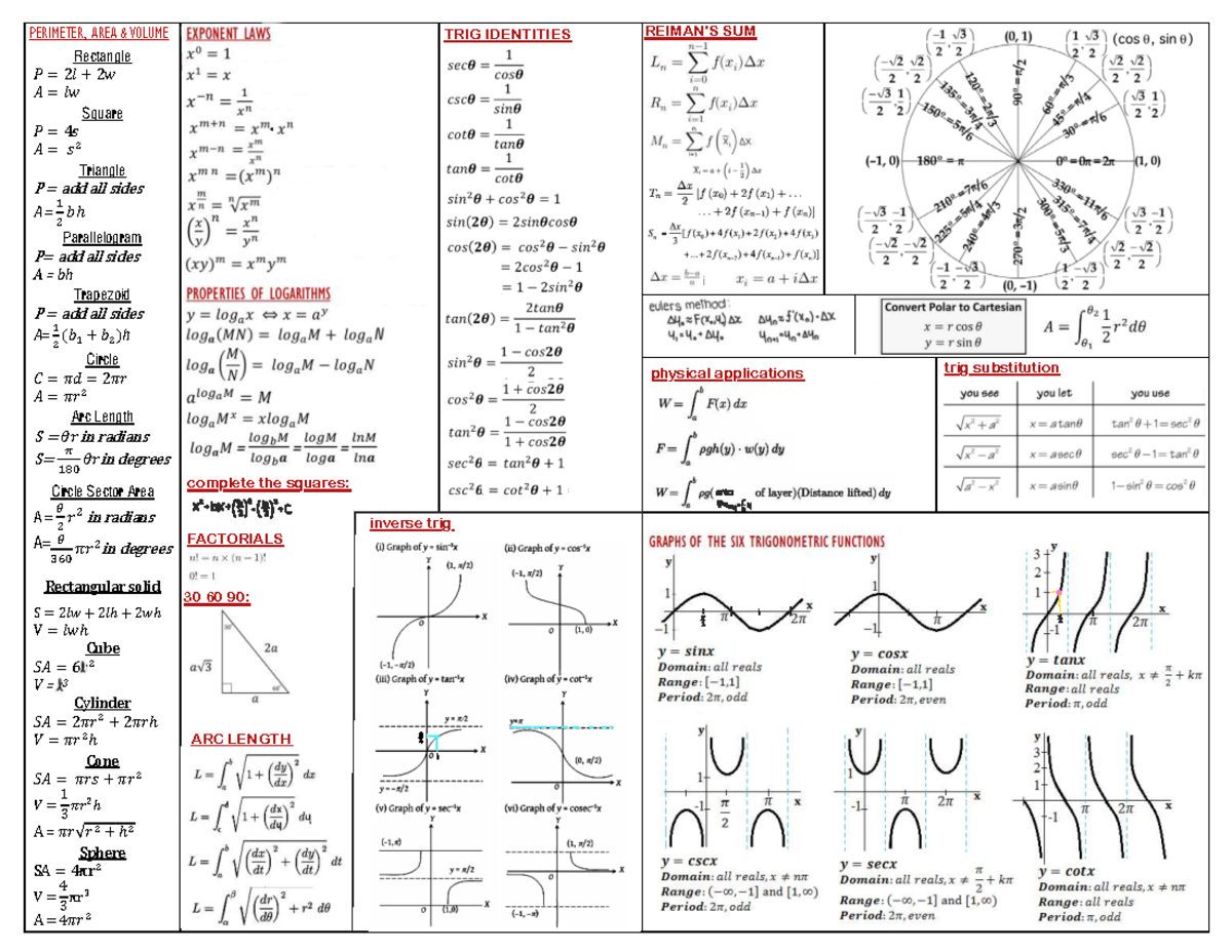 Math 31: Comprehensive Formula Sheet for Calculus I & II - Studocu