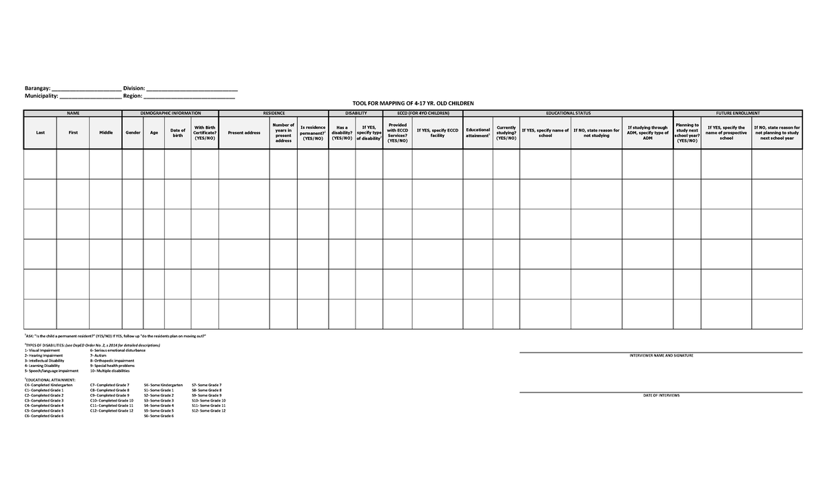 Child Mapping Tool for 4-Year-Olds: Demographic & Educational Info ...