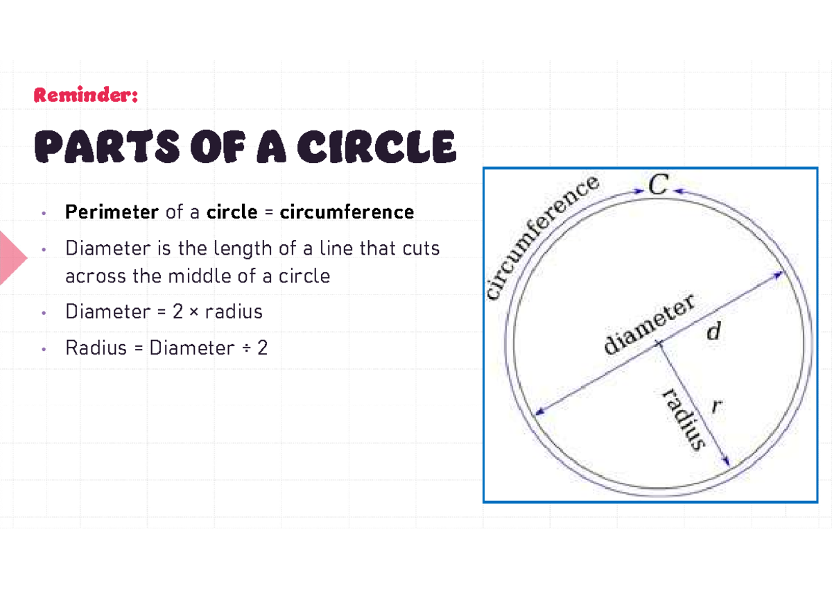 Parts of a Circle and Area Formulas - Studocu