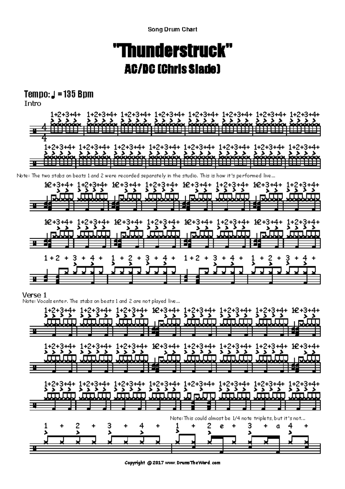 ACDC - Thunderstruck Drum Chart (Chris Slade) - Studocu