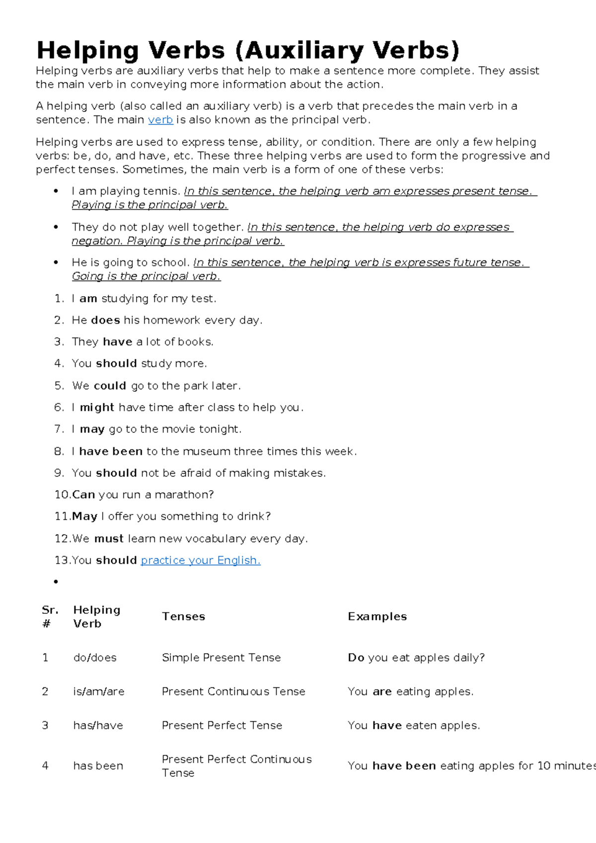 Helping Verbs (Auxiliary Verbs) Explained: Tenses & Examples - Studocu