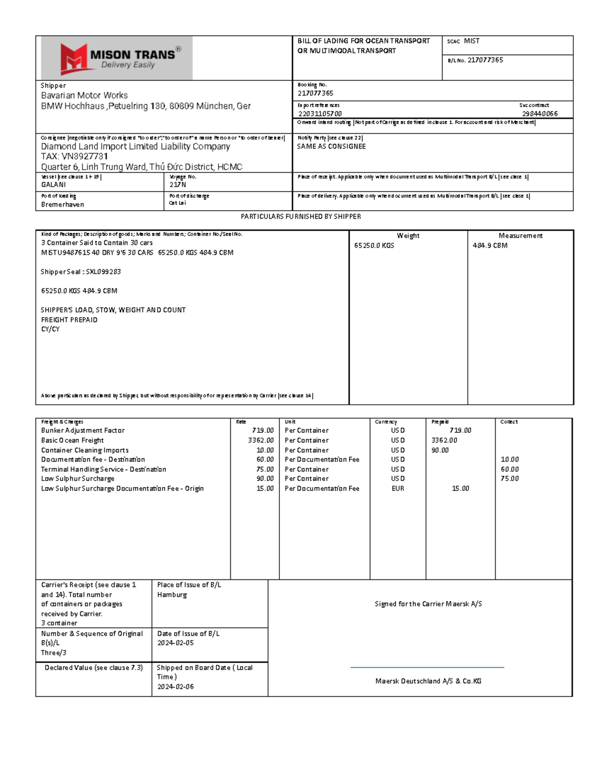 BILL OF LADING FOR OCEAN & MULTIMODAL TRANSPORT - B/L No. 217077365 ...