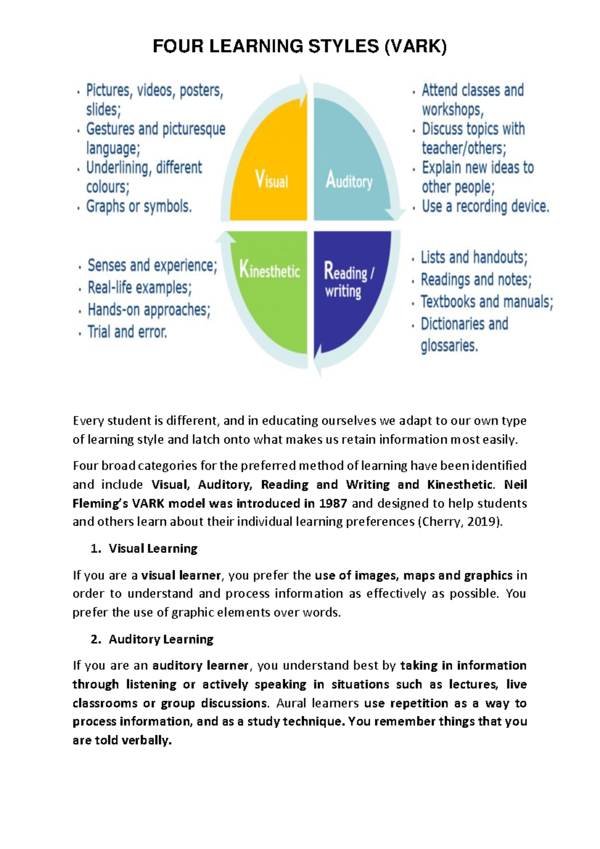 VARK Learning Styles: Understanding Visual, Auditory, Reading ...