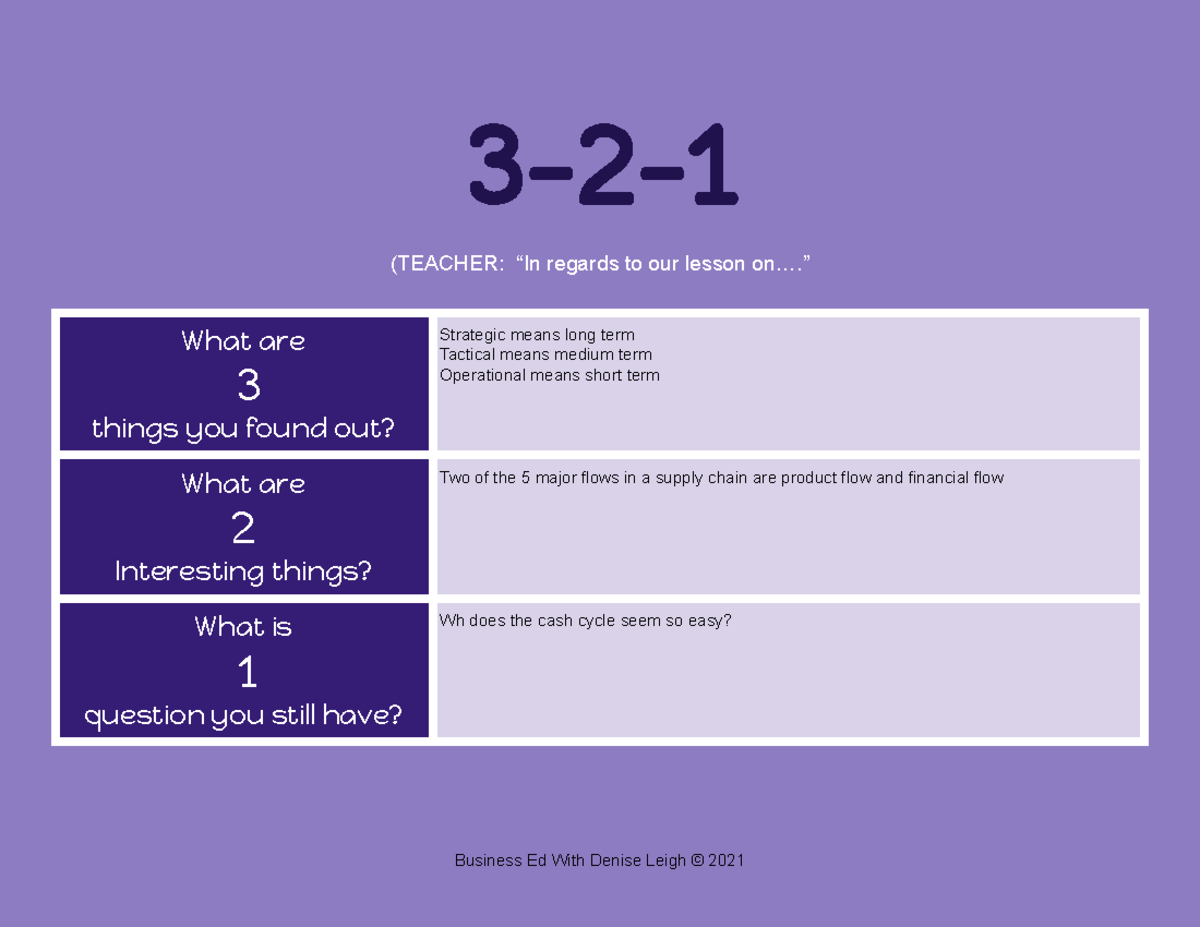 Copy of Speight's 3-2-1 Review - 3-2- (TEACHER: “In regards to our ...