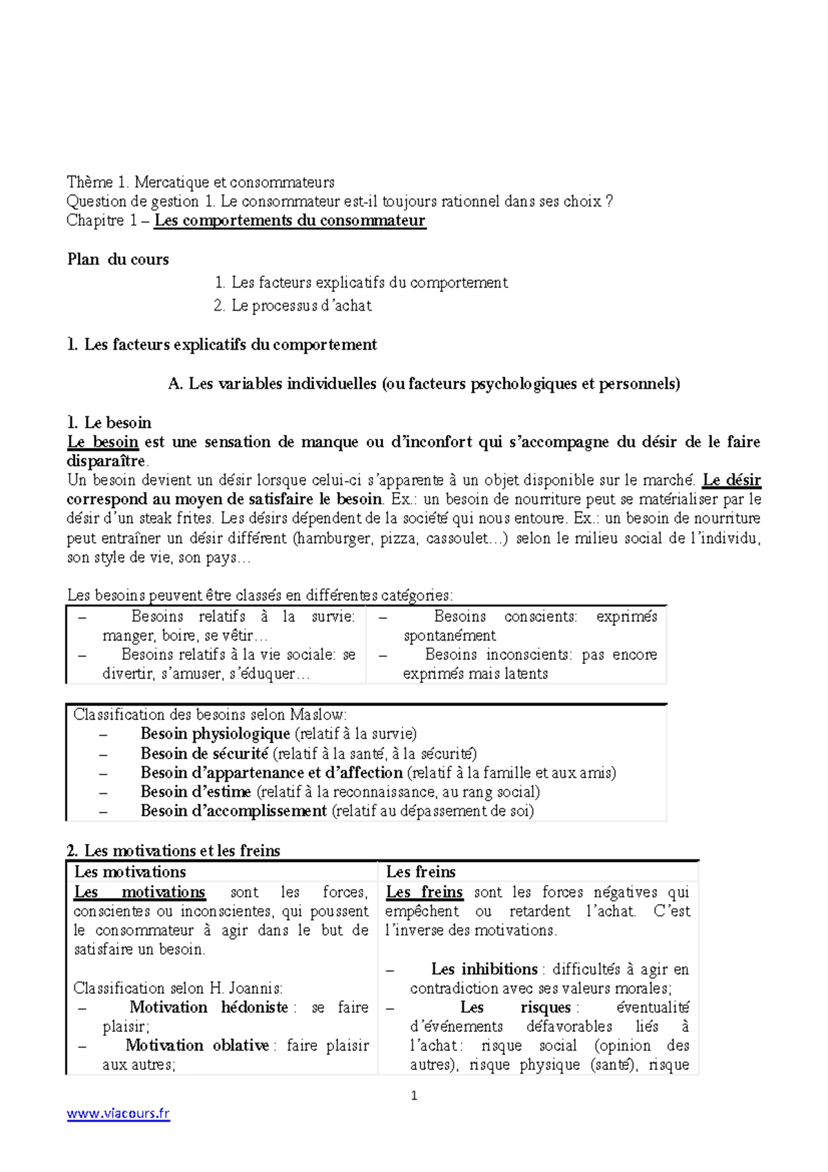 Cours Complet Mercatique - 1 COURS COMPLET MERCATIQUE / MARKETING NOUVEAU PROGRAMME STMG ...