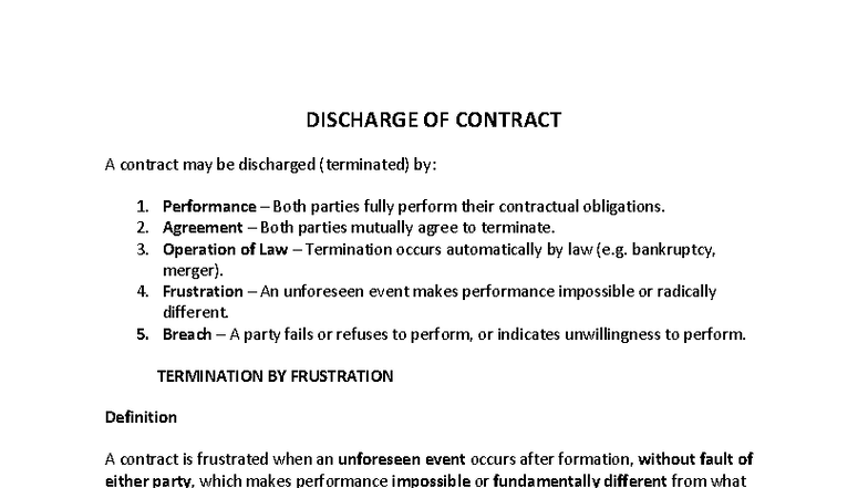 Discharge of Contract: Key Notes on Performance, Frustration & Breach ...