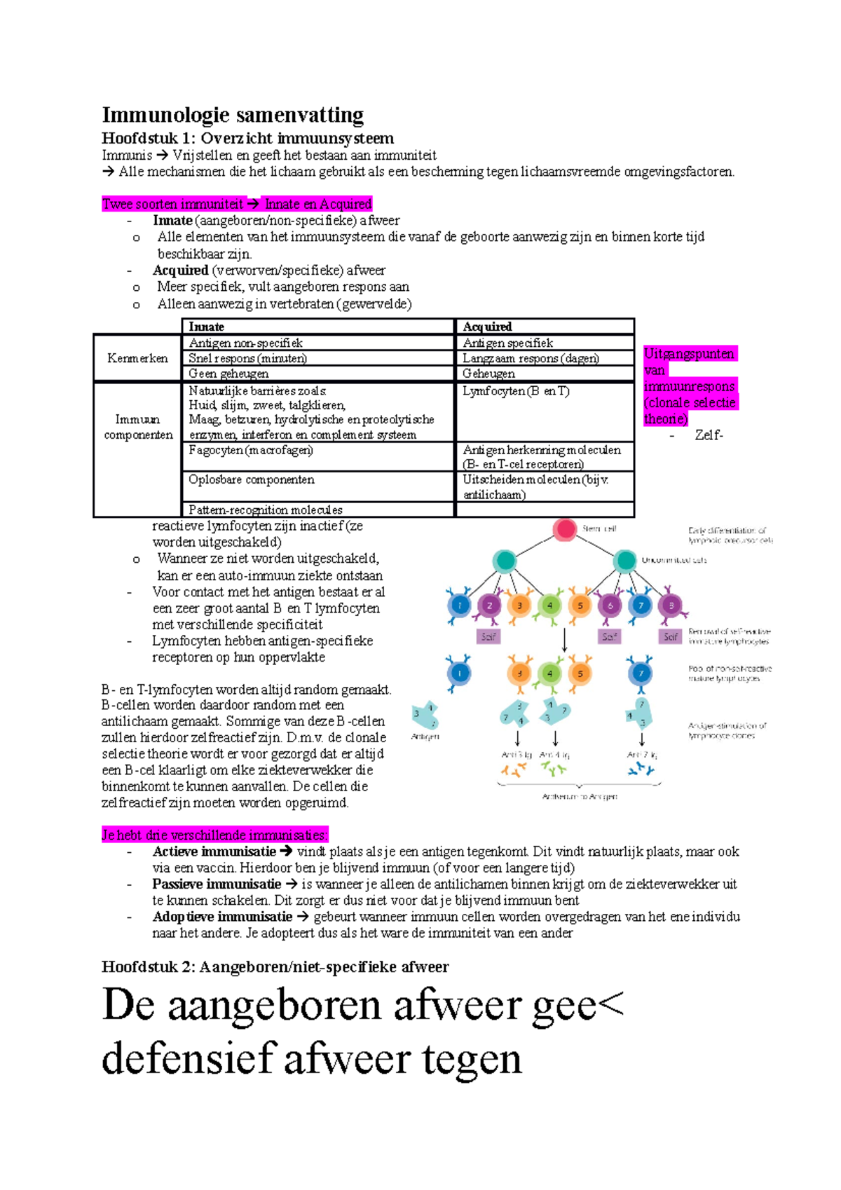 Immunologie Samenvatting: Hoofdstukken over Immuunsysteem en ...