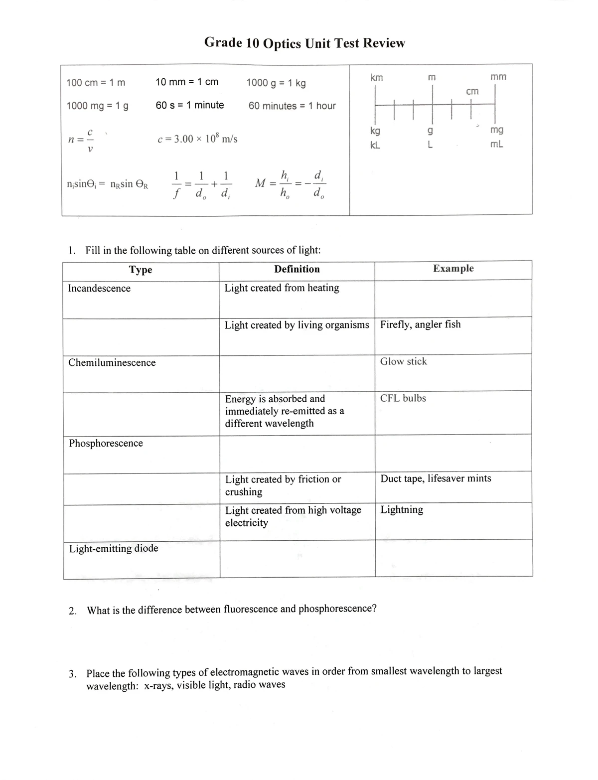 Grade 10 Optics Unit Test Review & Answer Key - Studocu