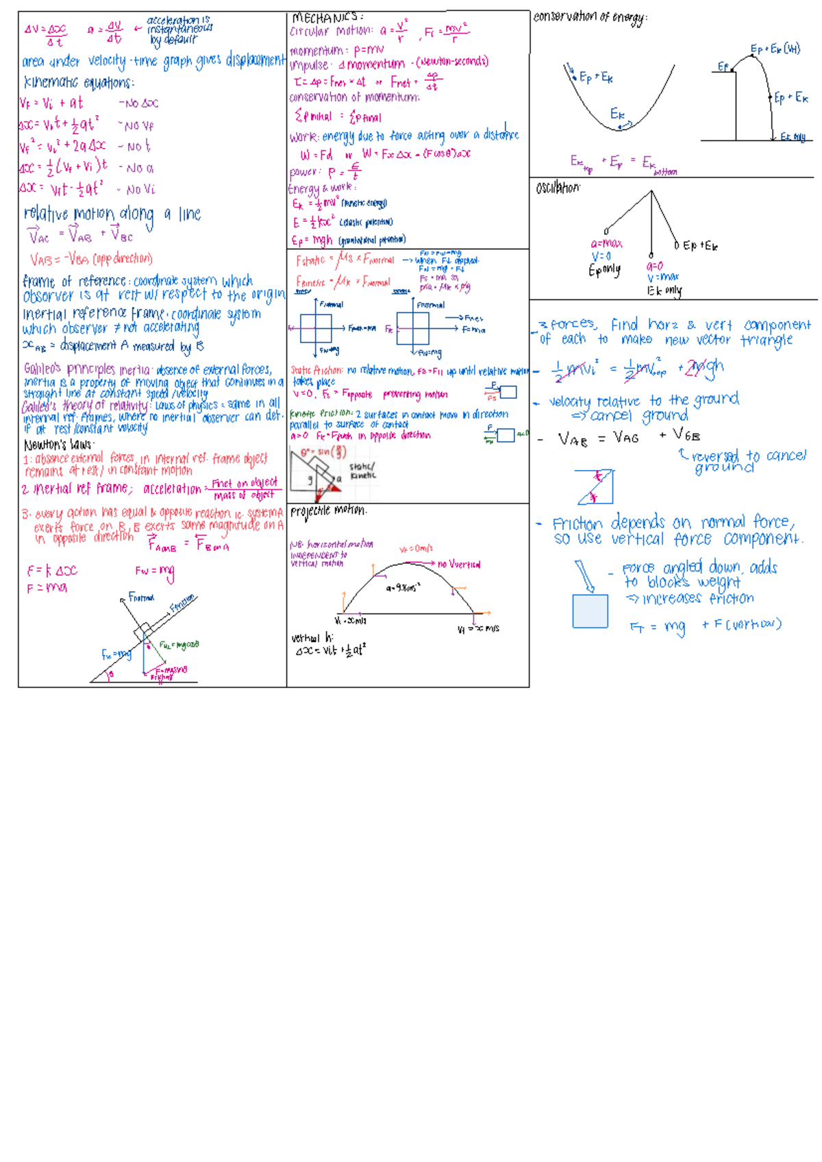 Physics Test Cheat Sheet: Mechanics, Acceleration, and Momentum - Studocu