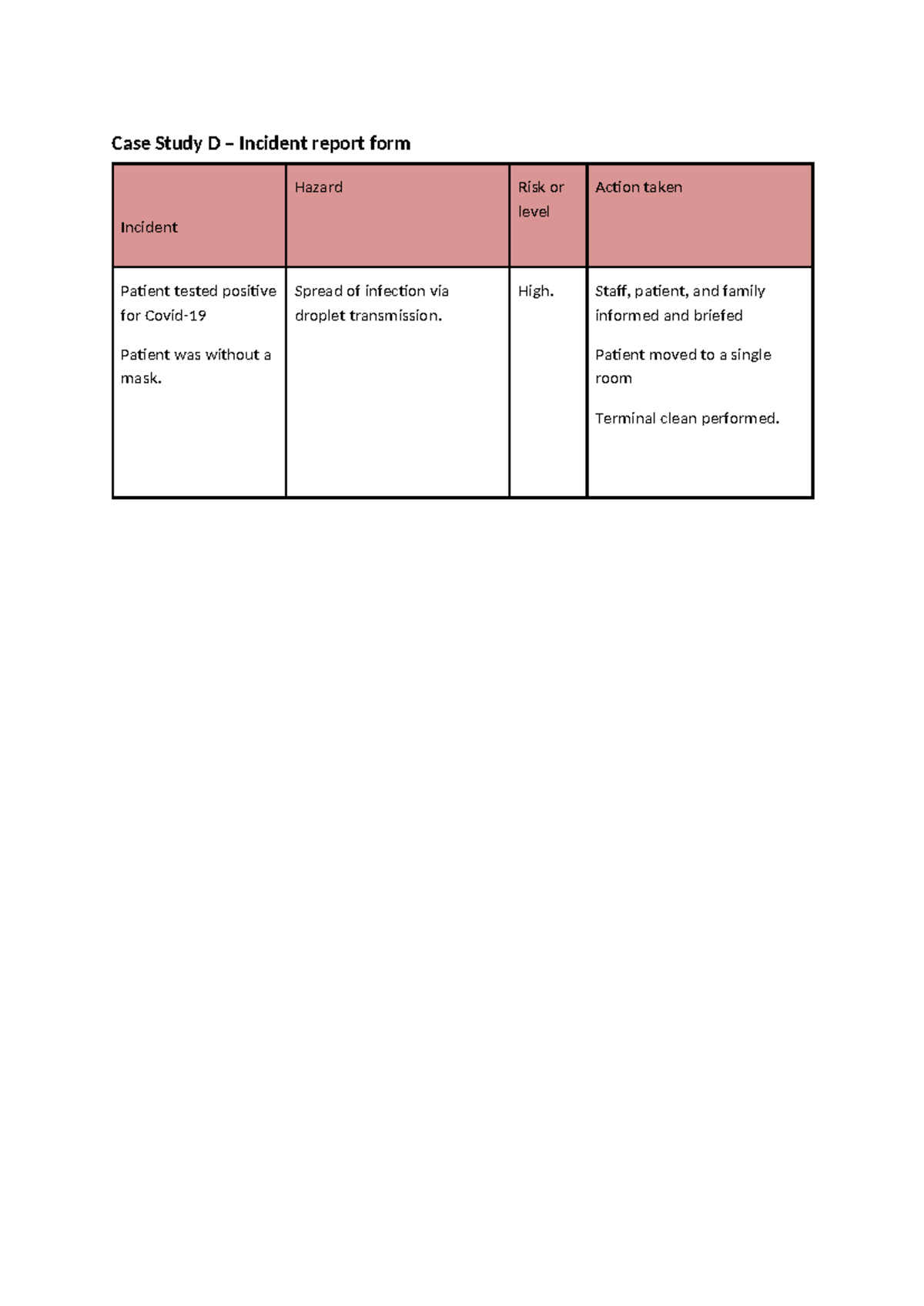 Case-Study-D - Hse - WHS - Case Study D – Incident report form Incident ...
