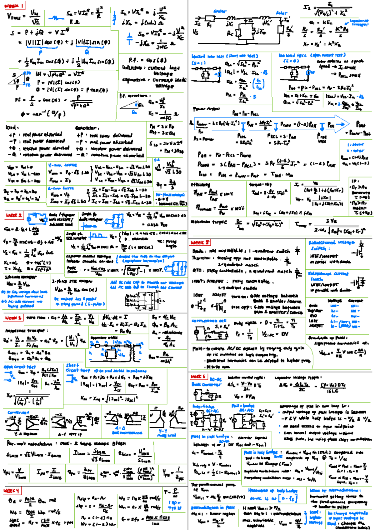 ECE3051 Handwritten Formula Sheet for Electrical Circuits - Studocu