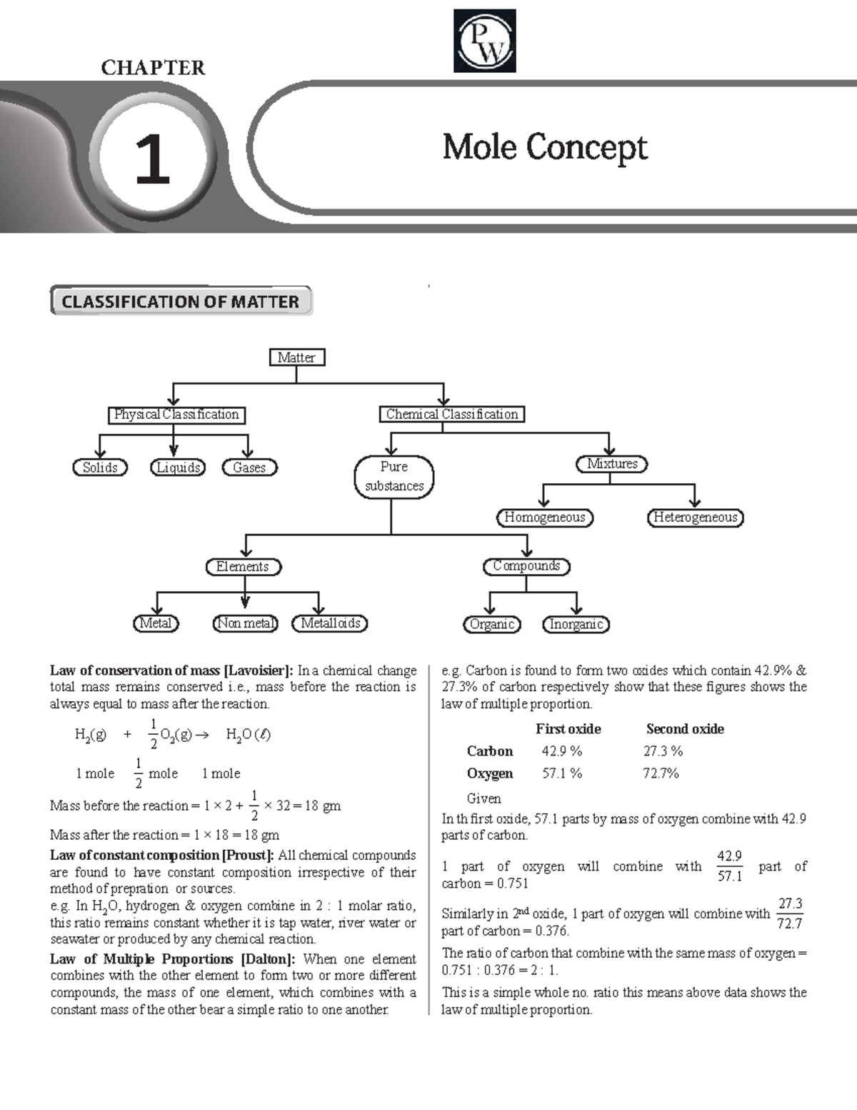 Mole Concept and Classification of Matter - CHAPTER 1 Notes - Studocu