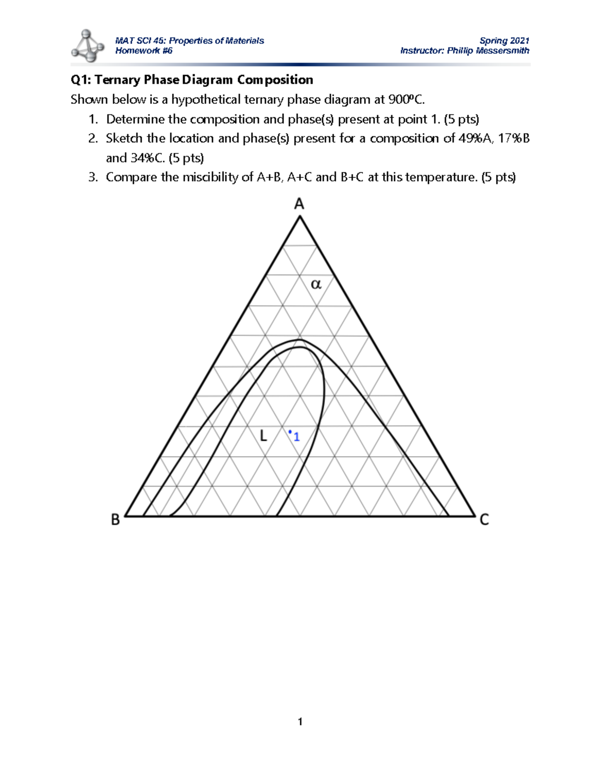 MAT SCI 45 HW6 - Homework 6 for MAT SCI 45 to practice - Homework #6 Instructor: Phillip ...