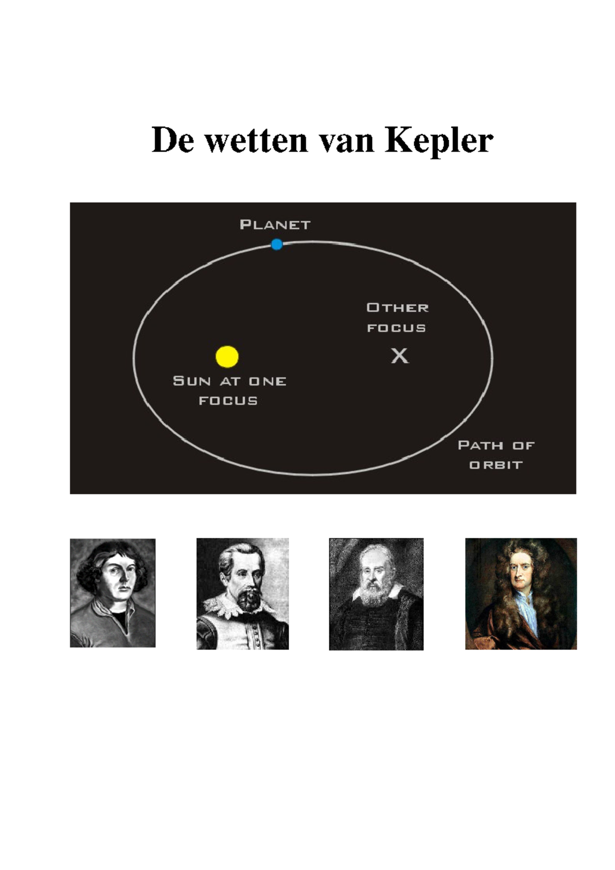 Wiskunde D: De Wetten van Kepler en Toepassingen - Studeersnel