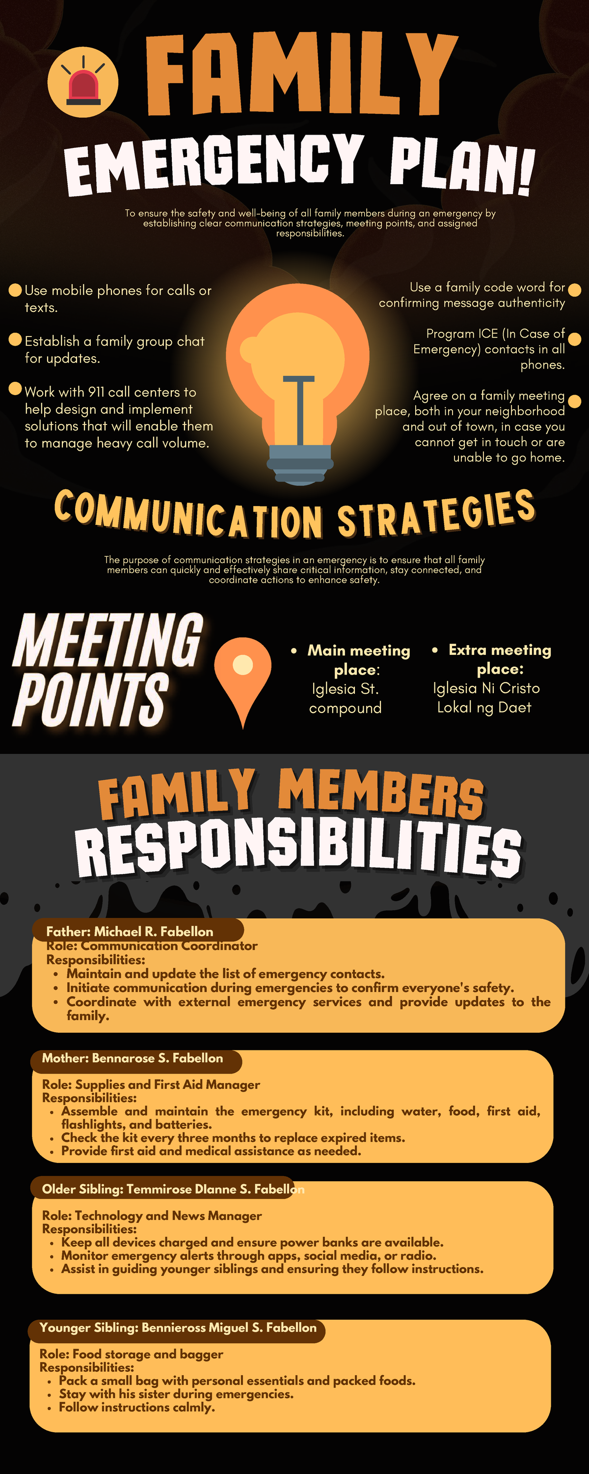 FAMILY EMERGENCY PLAN: COMMUNICATION STRATEGIES & ROLES - Studocu