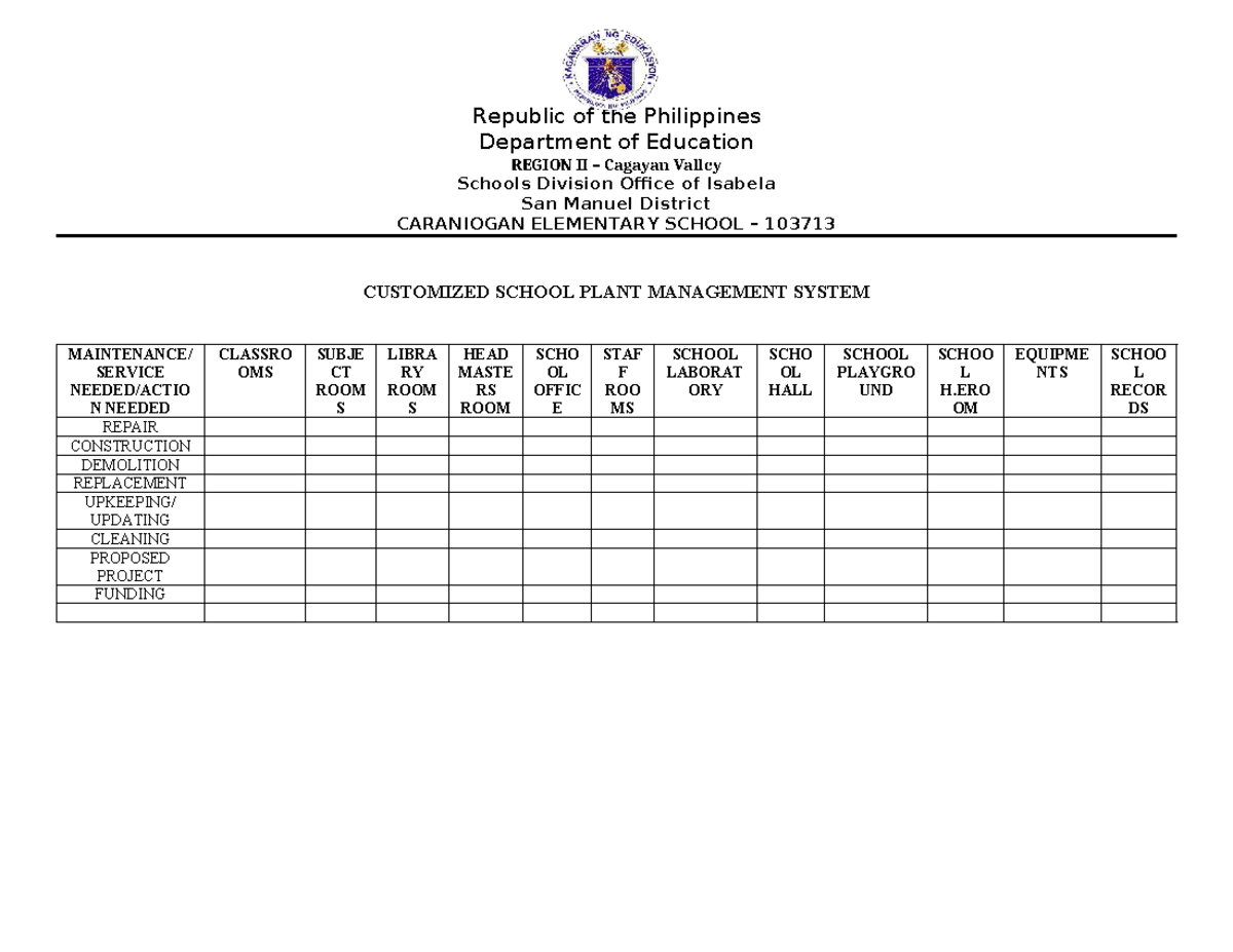 School Plant Management PLAN - Republic of the Philippines Department ...
