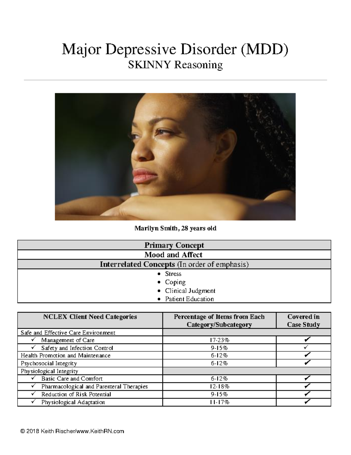 Student-Major Depressive Disorder- Skinny Reasoning - Major Depressive ...