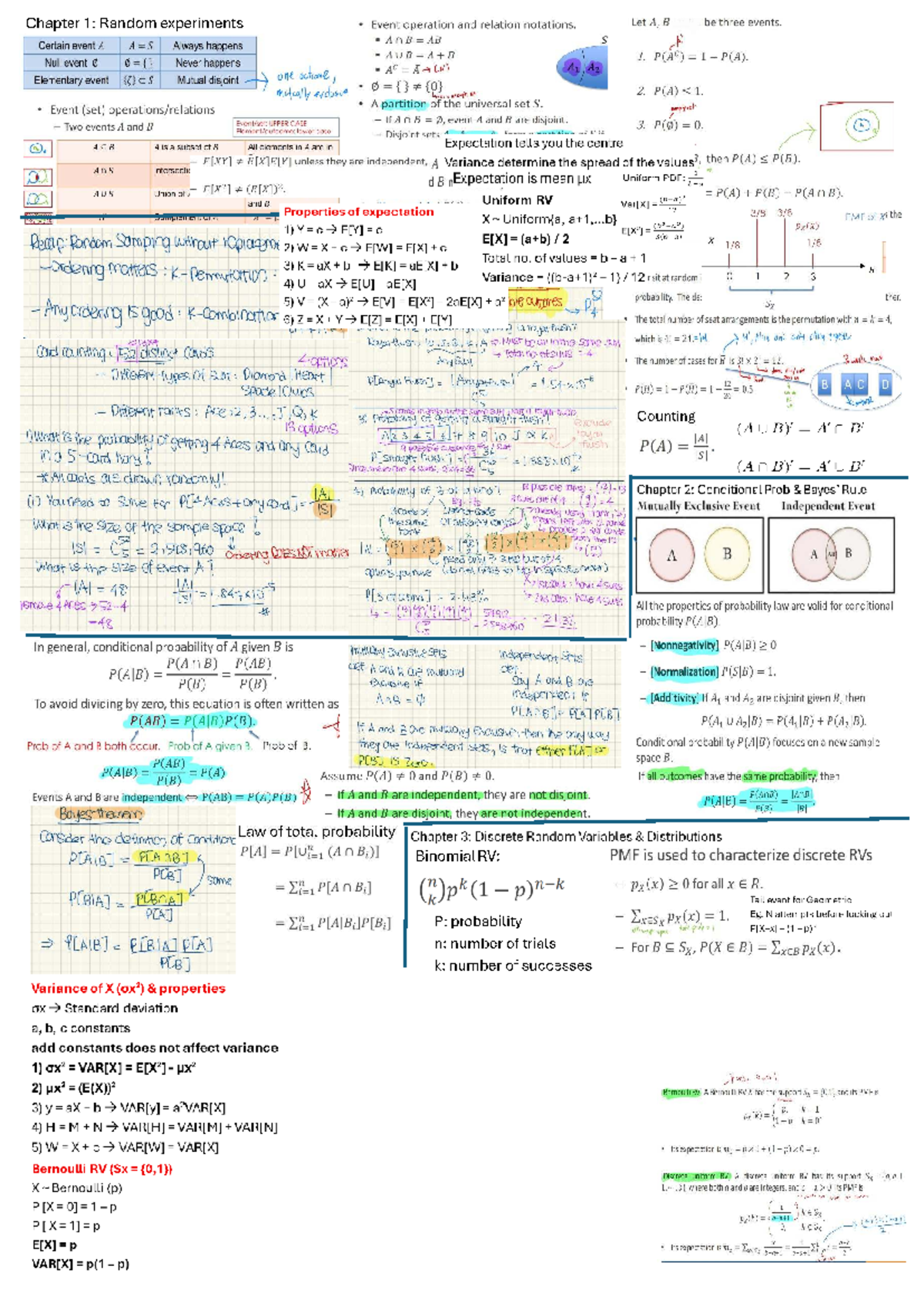 EE2012 Final Exam Cheatsheet: Probability & Random Variables - Studocu