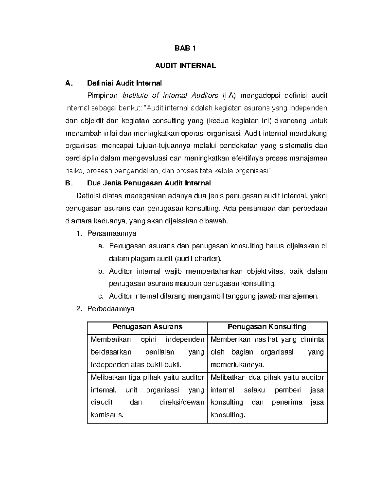 Resume Audit Internal - BAB 1 AUDIT INTERNAL A. Definisi Audit Internal Pimpinan Institute of ...
