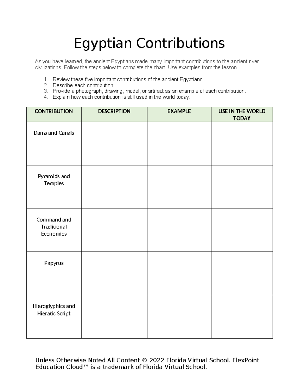 Egyptian Contributions to Ancient Civilizations: A Study Guide - Studocu