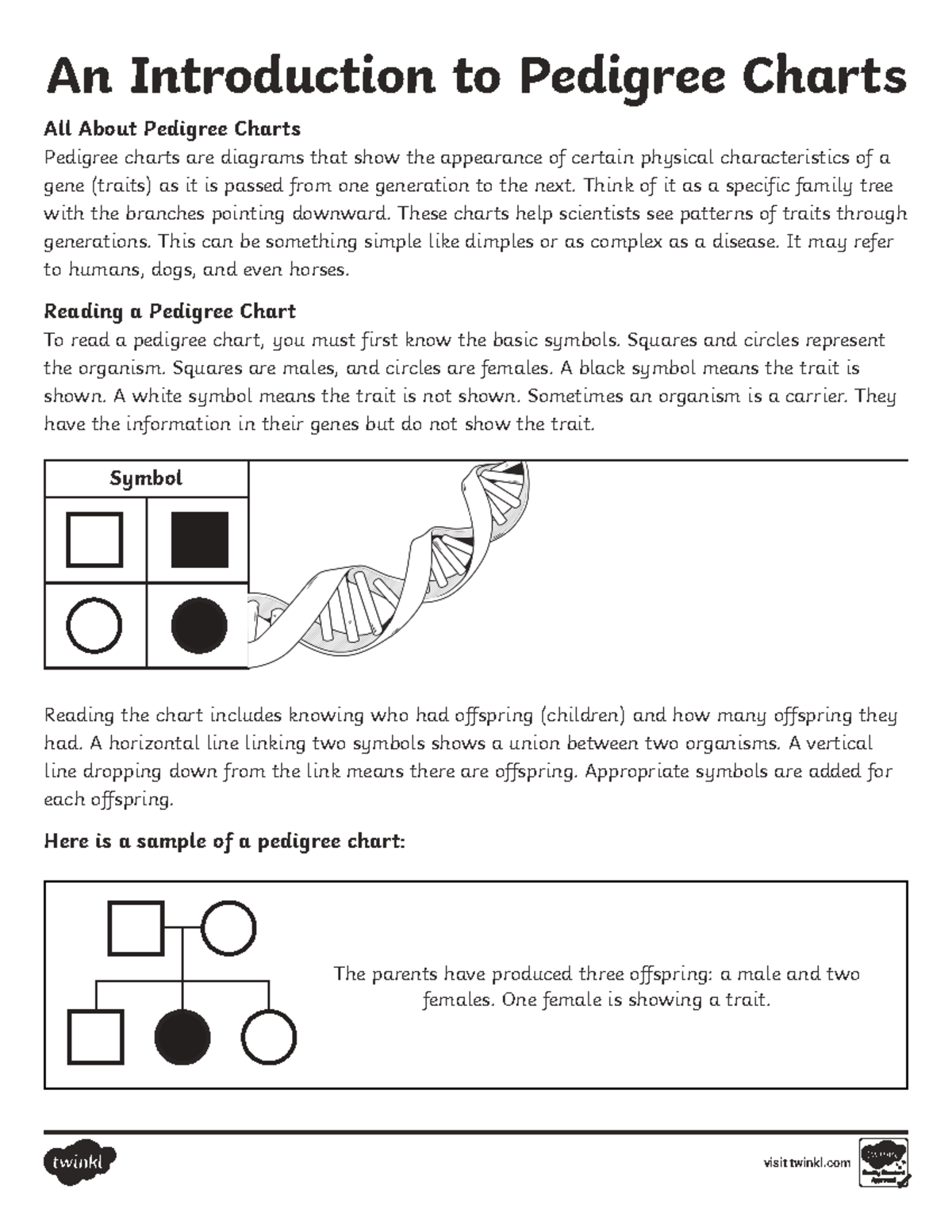 B&W PED 101: Intro to Pedigree Charts Activity Booklet - Studocu