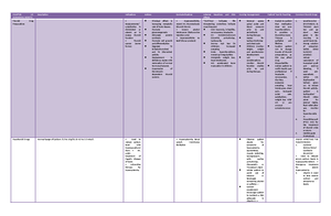 Stat-and-Prob Q3-Week-6 Mod-6 Lovely-Tadije corrected - SHS Statistics ...