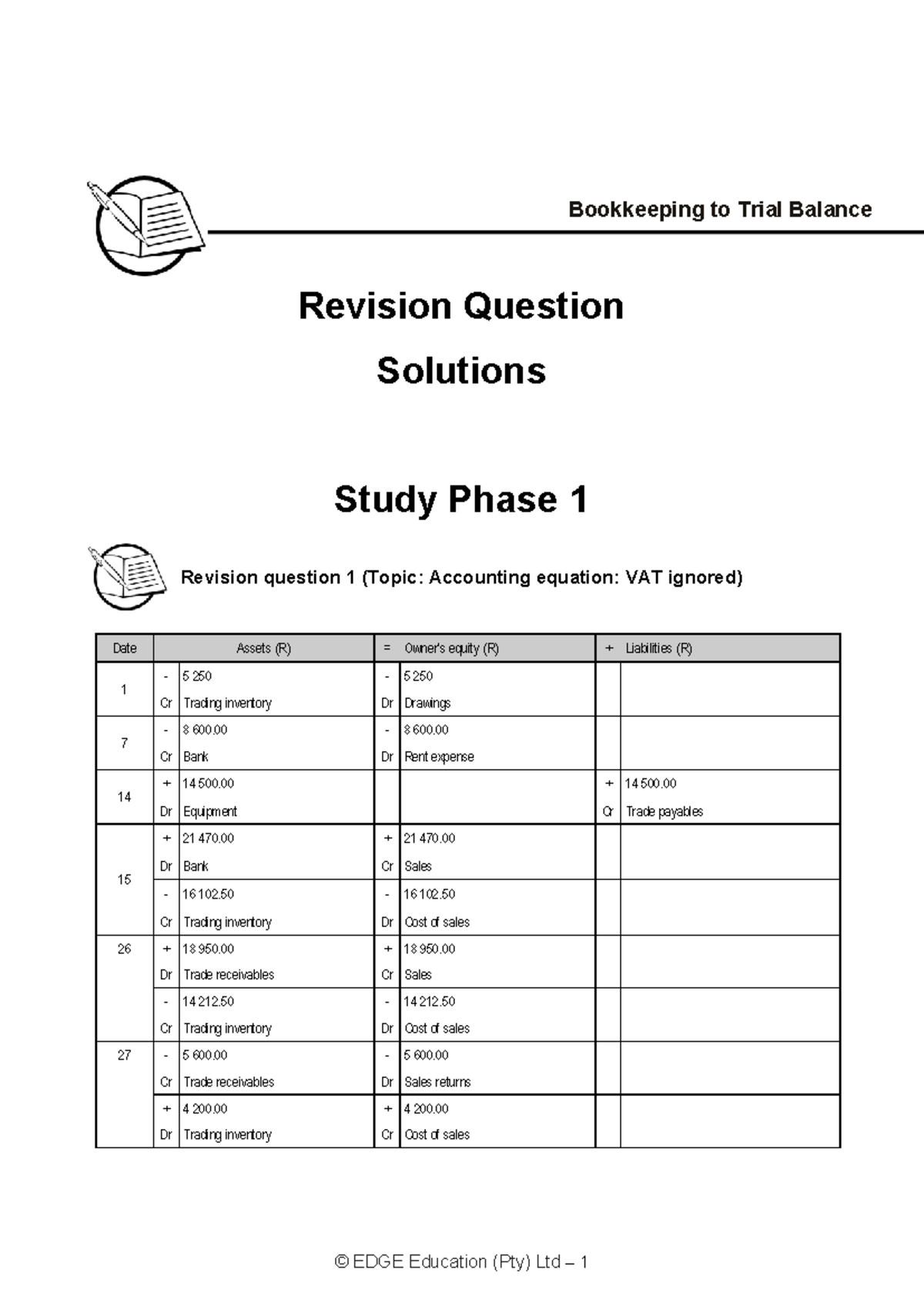 Bookkeeping to Trial Balance Revision Solutions Study Phase 1 - Studocu