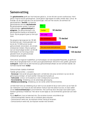 Samenvatting biologie thema 5 bs 1 - (biologie) Thema 5 BS 1: Je omgeving waarnemen Waarnemen ...