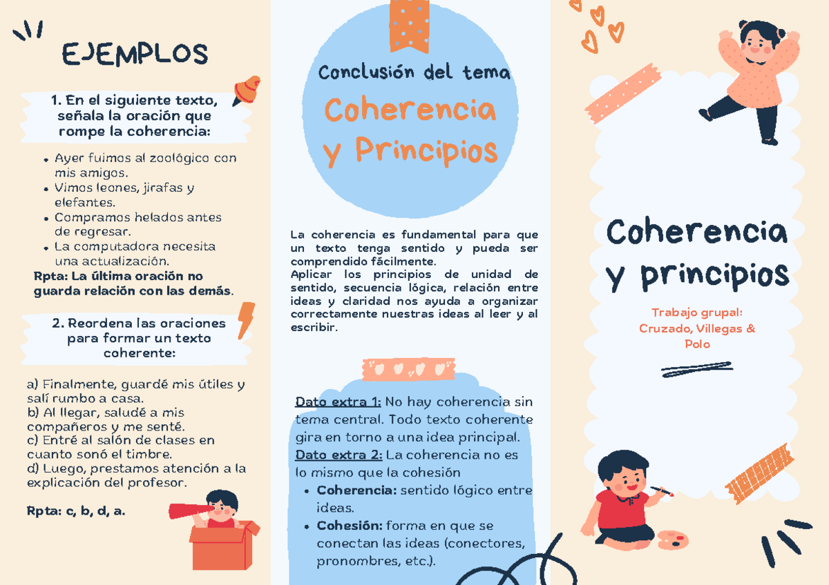 Tríptico sobre Coherencia y Principios RV - Studocu