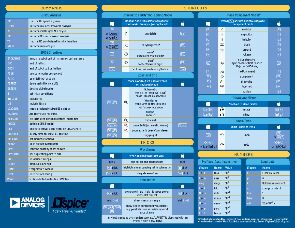 LTSpice Shortcut Cheat Sheet for Efficient Circuit Simulation - Studocu