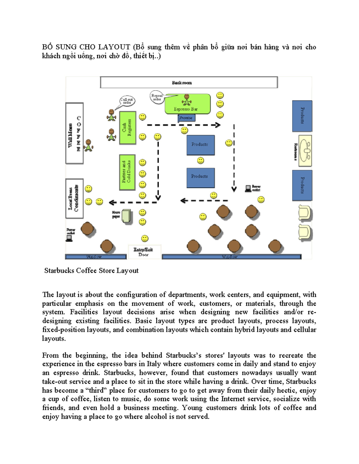 BỔ SUNG CHO Layout - BỔ SUNG CHO LAYOUT (Bổ sung thêm về phân bổ giữa ...