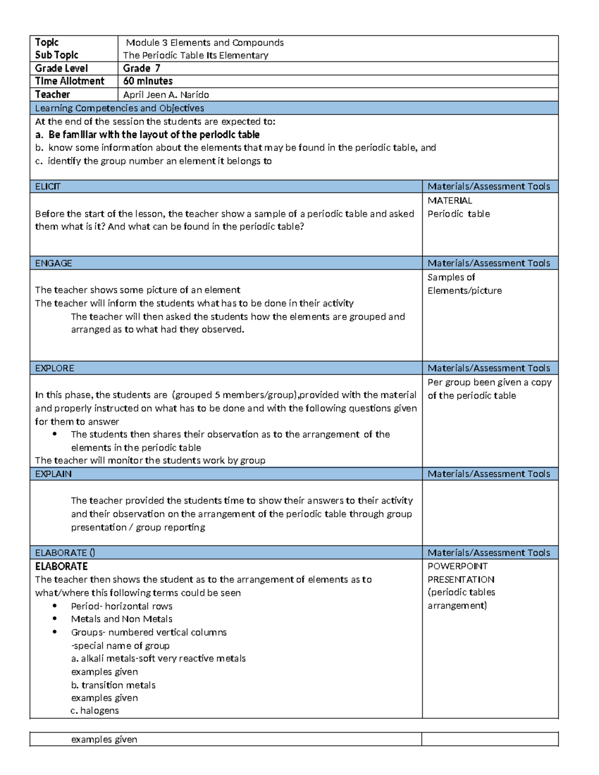 Grade 7 Lesson Plan: Elements & Compounds - The Periodic Table - Studocu