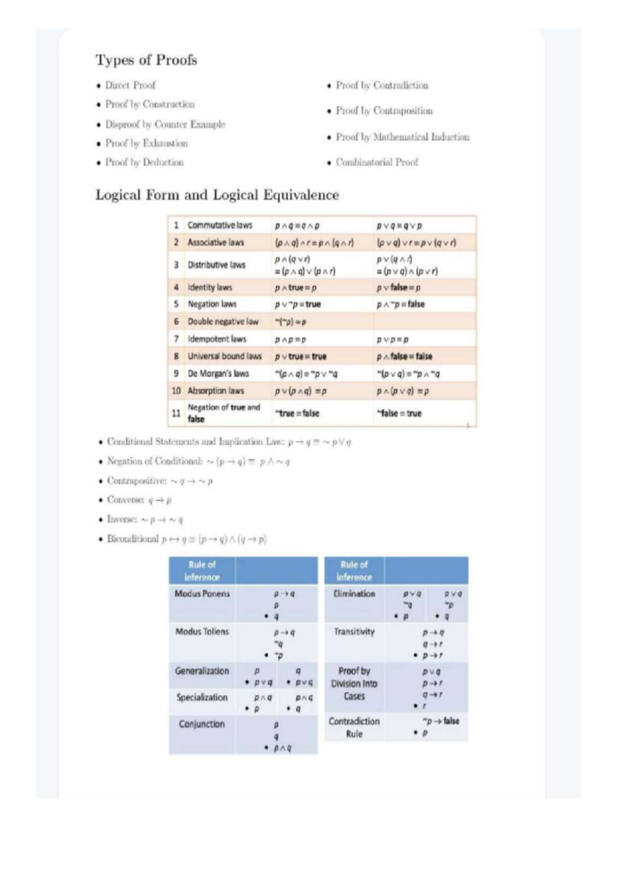 Discrete Math Summary: Types of Proofs and Logical Laws - Studocu