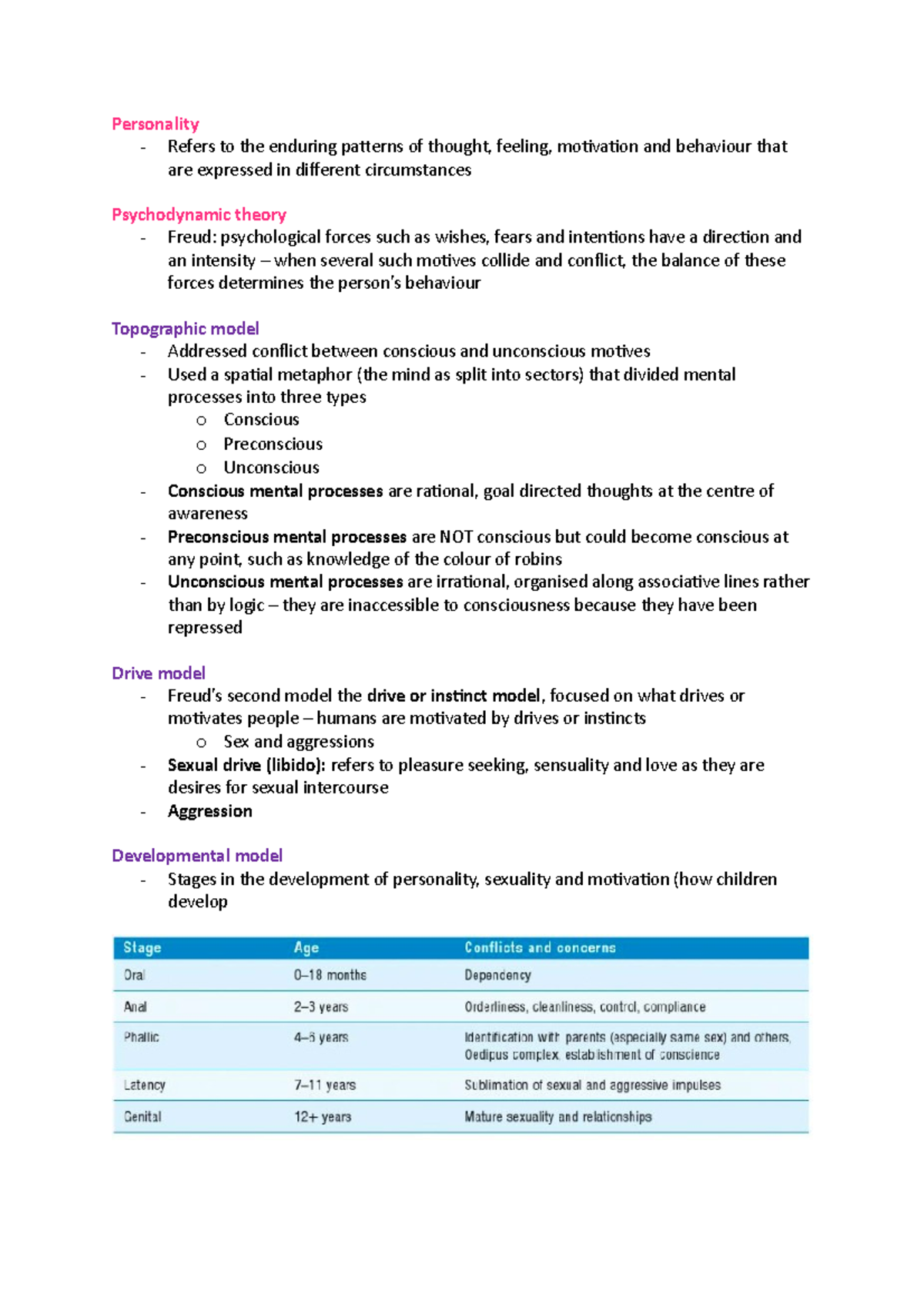 Personality Overview: Key Concepts and Theories for Pre-Reading - Studocu