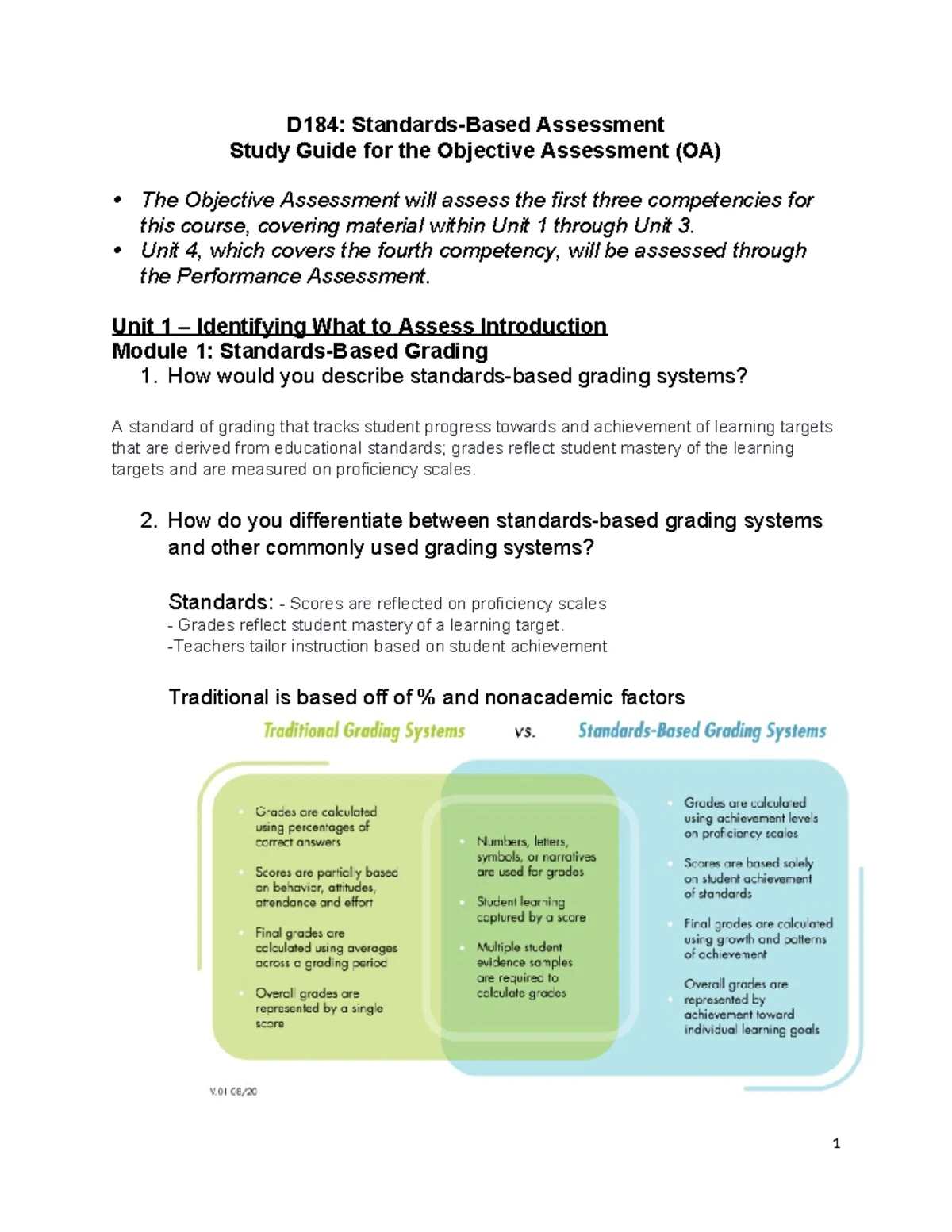 D184 Study Guide: Standards-Based Assessment Overview for OA - Studocu