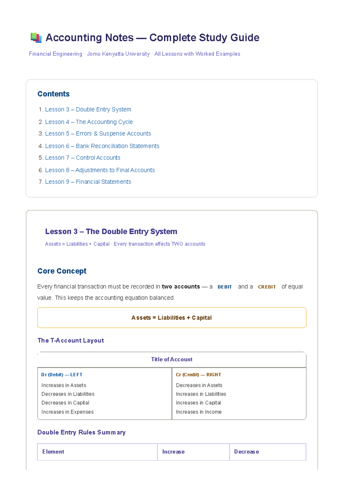 Accounting Notes: Complete Study Guide for Financial Engineering (All ...