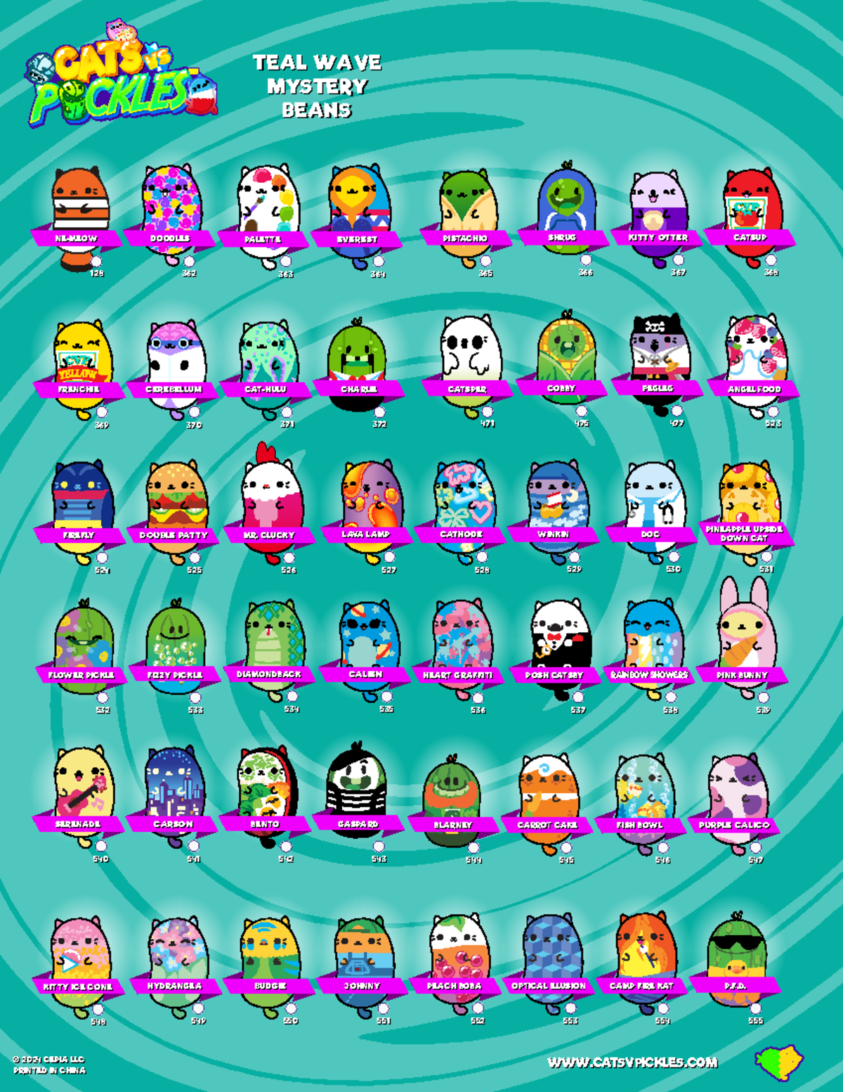 CS-TEAL: Mystery Beans and Palette Analysis Notes - Studocu