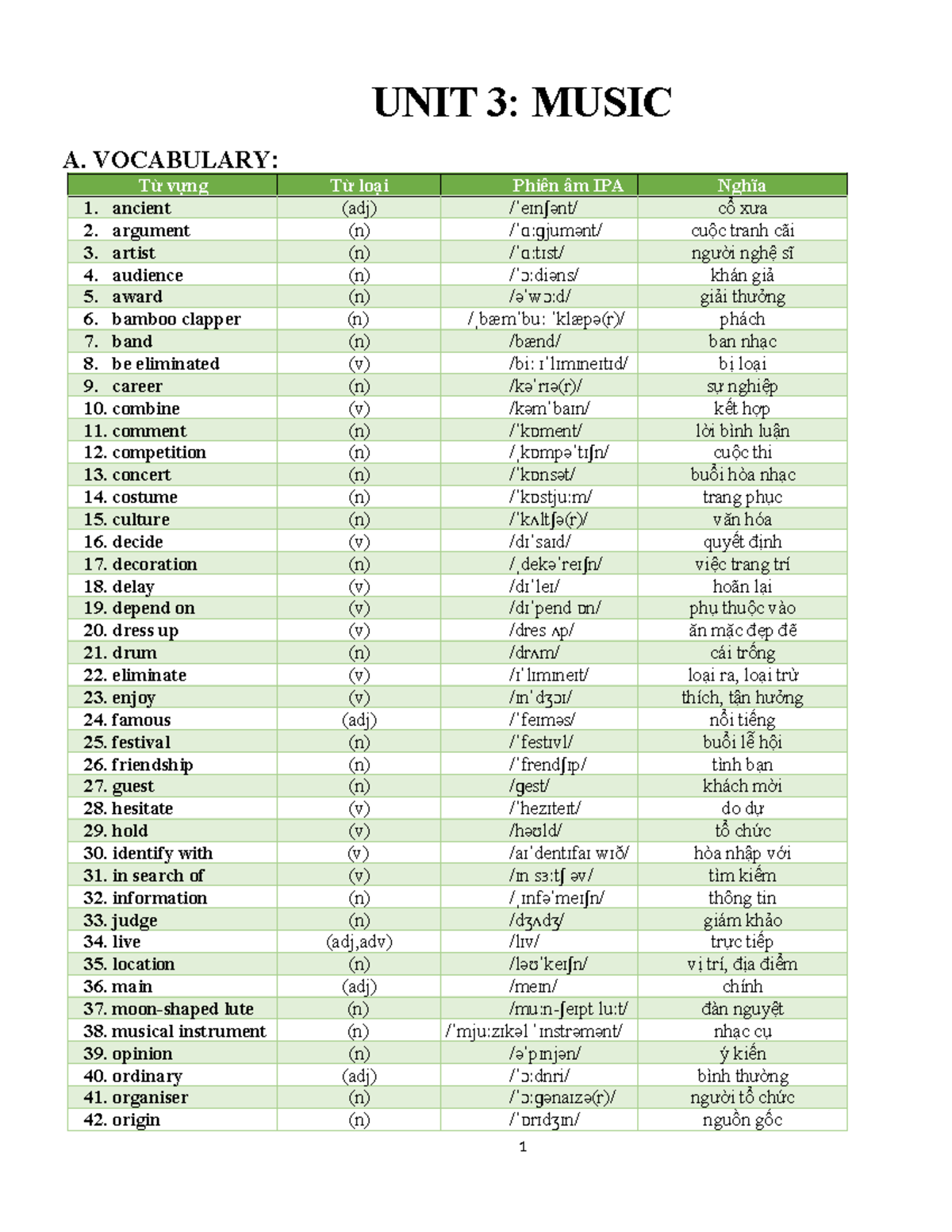 UNIT 3: MUSIC - HS MIDTERM EXAM VOCABULARY & GRAMMAR NOTES - Studocu