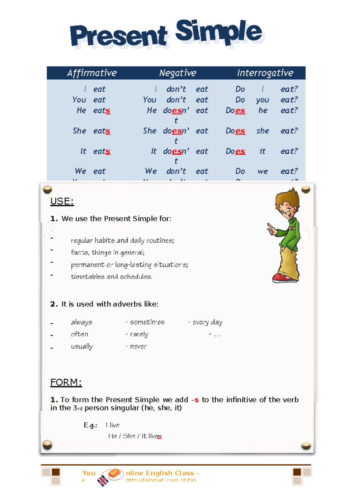 English Grammar: Present Simple Practice (ESL 101) - Studocu