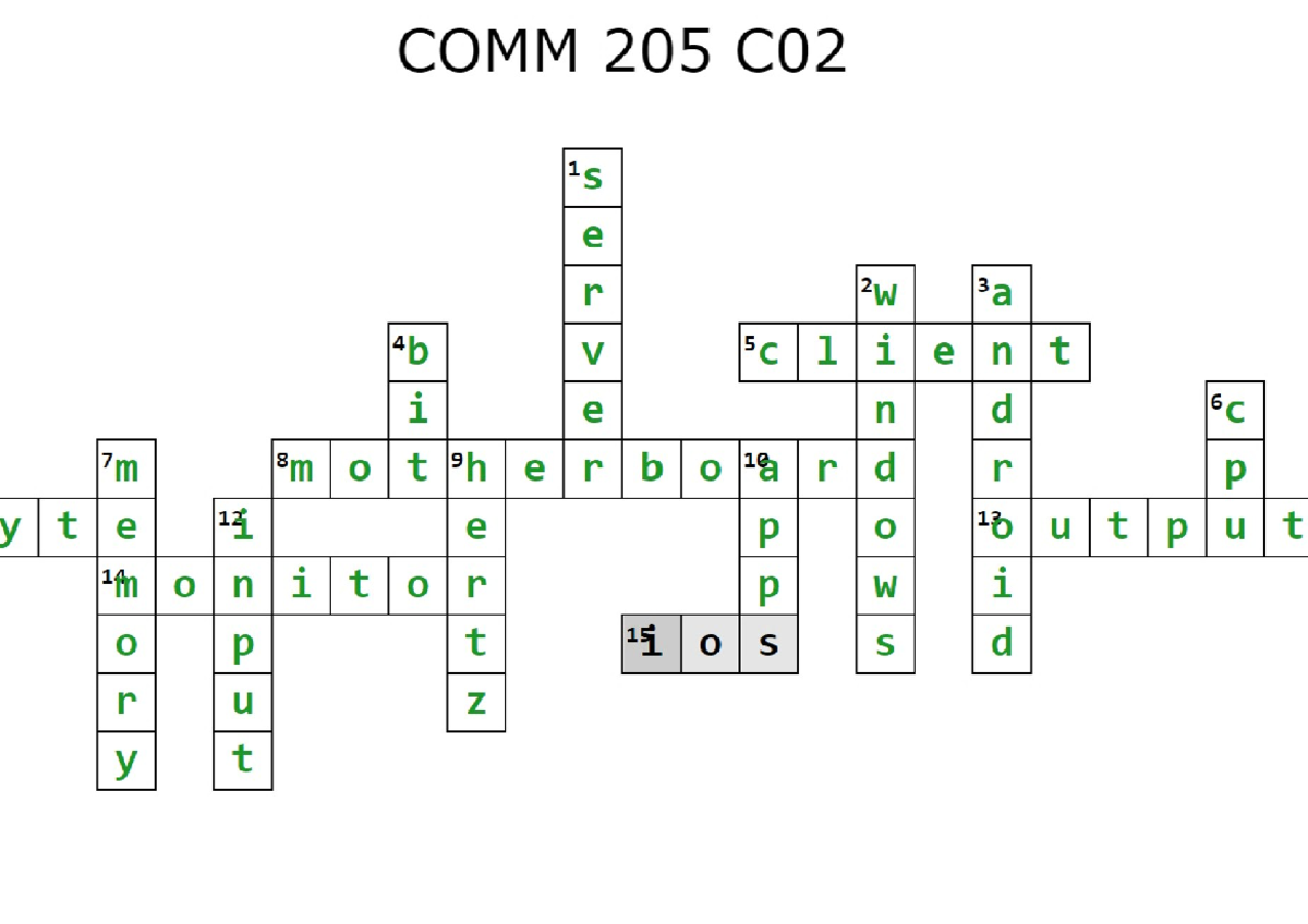 EX2 - EX2 - COMM 205 - COMM 205 C02 1s e r 2W 3a 4b V 5C 1 i e n t i e ...