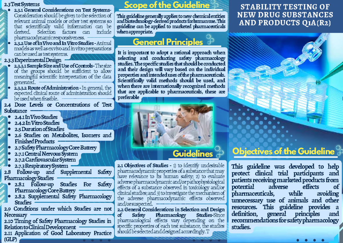 ICH Guidelines: Safety Pharmacology Studies & Test Systems Overview ...