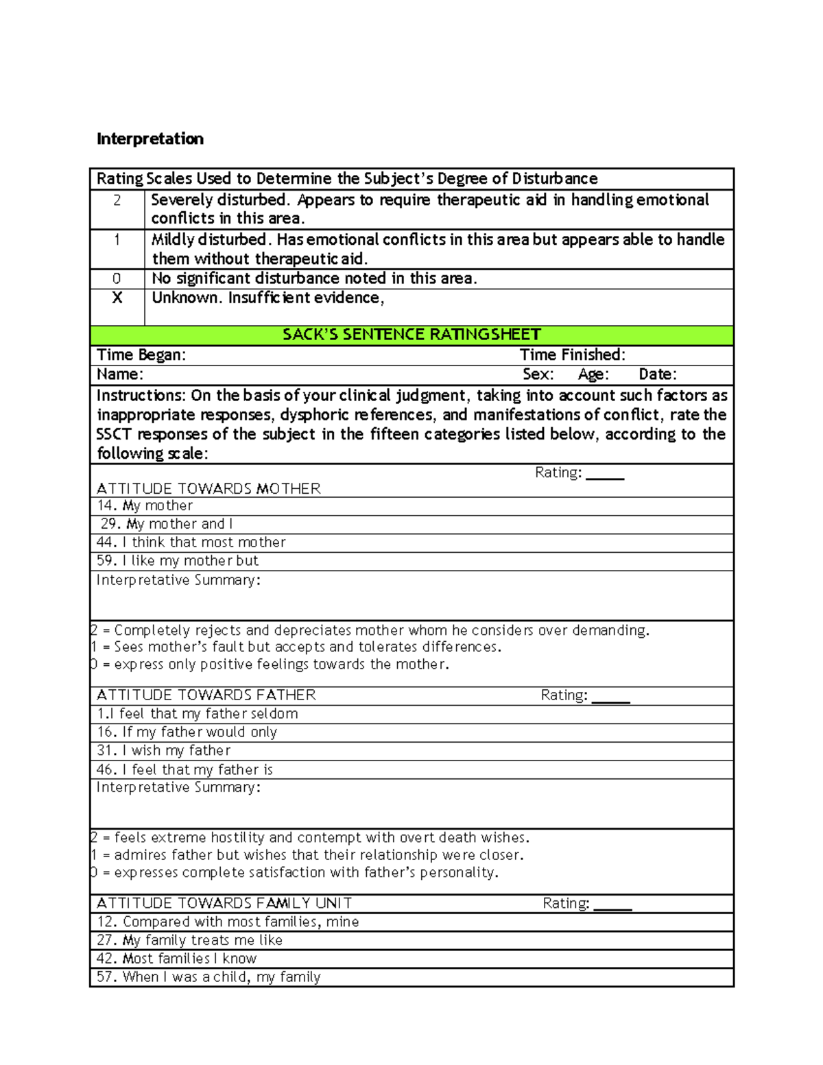 Sachs Scoring & Interpretation: Rating Scales for Emotional Disturbance ...
