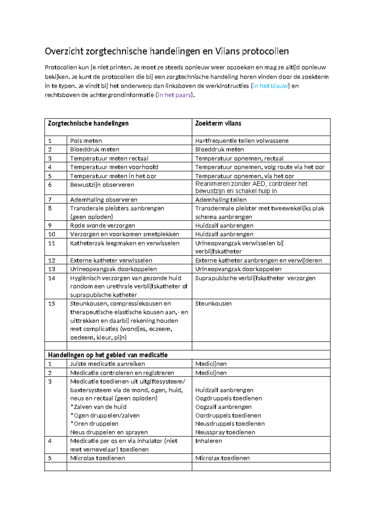 Overzicht van Zorgtechnische Handelingen en Vilans Protocollen ...