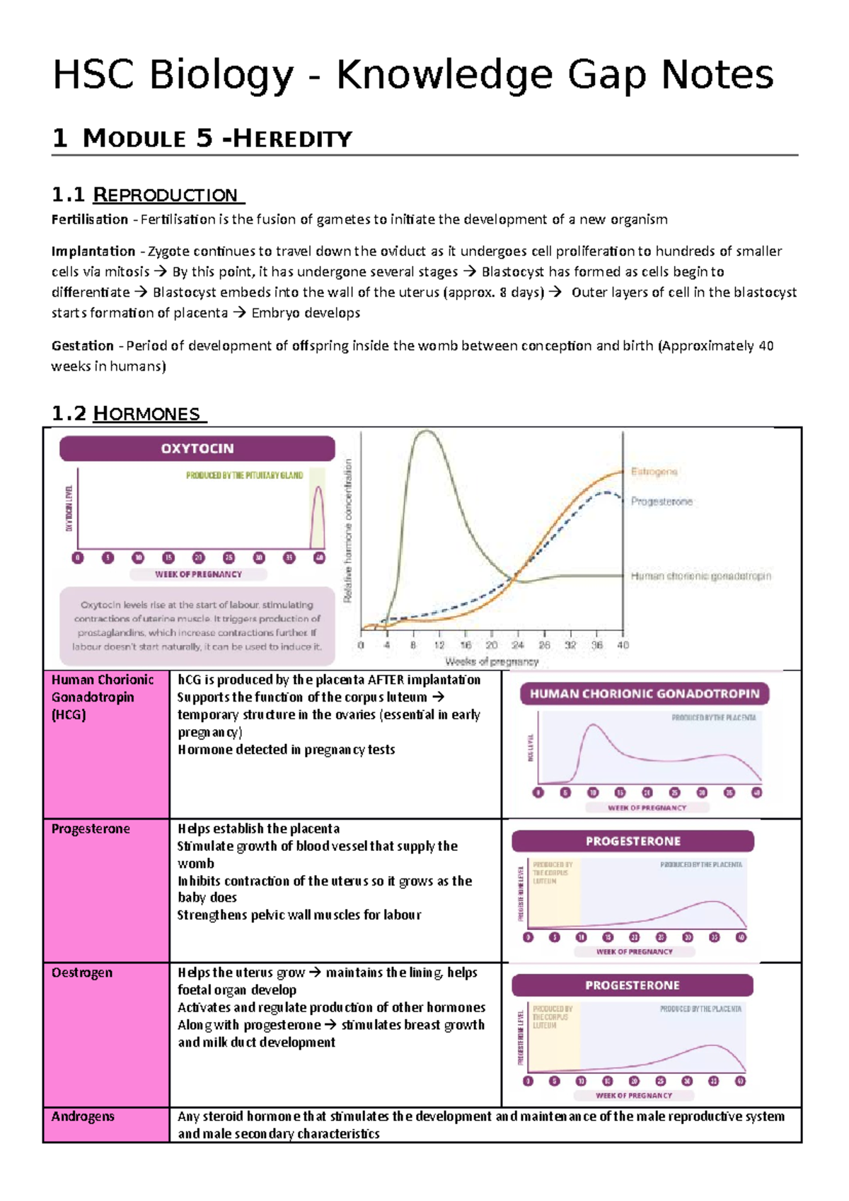 HSC Biology Module 5: Heredity Knowledge Gap Notes - Studocu