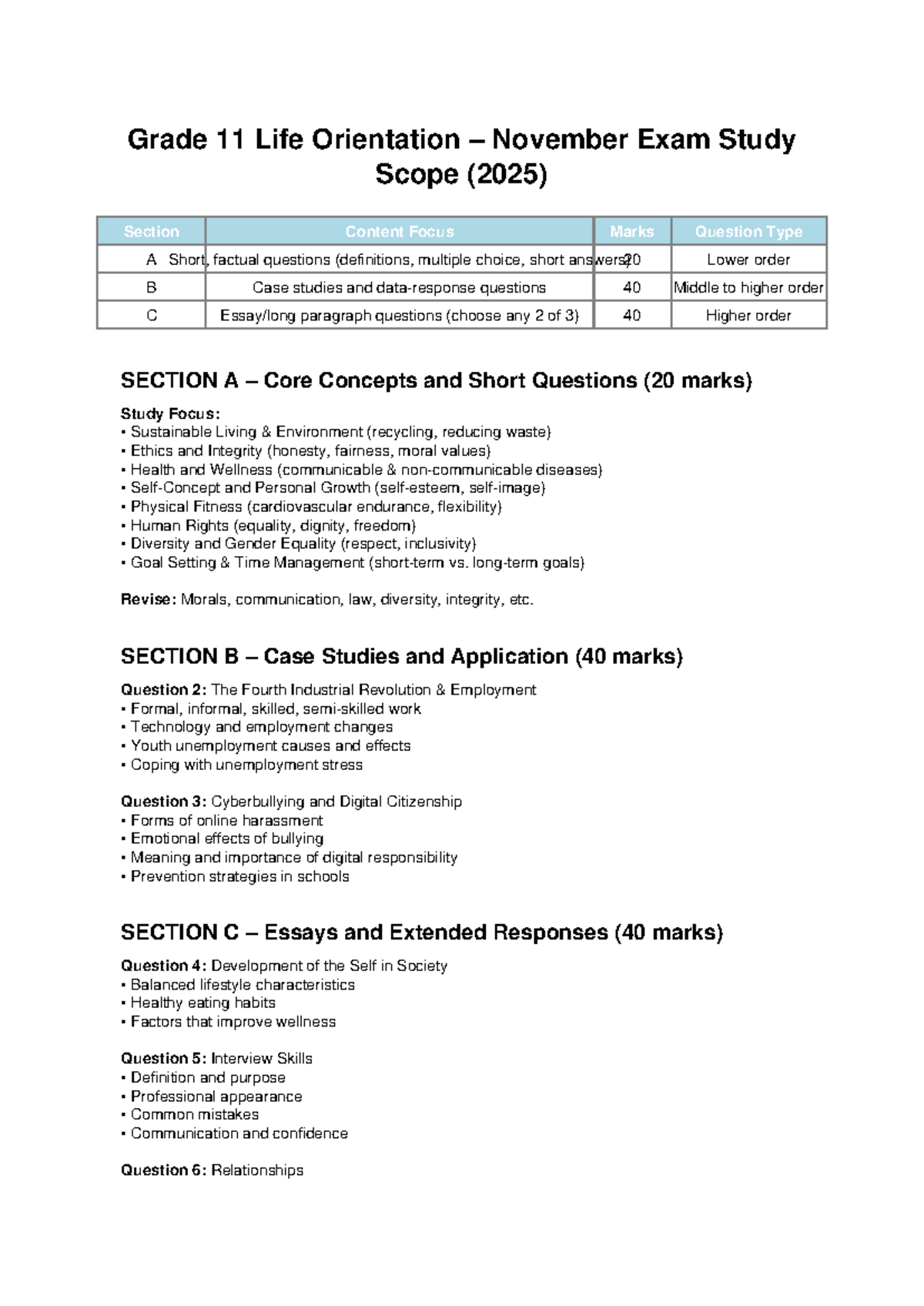 Grade 11 LO November Exam Study Scope (2025) - Studocu